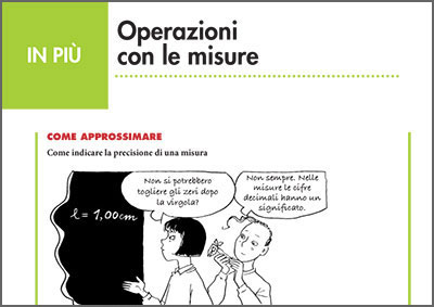 Offerta digitale | Contaci!