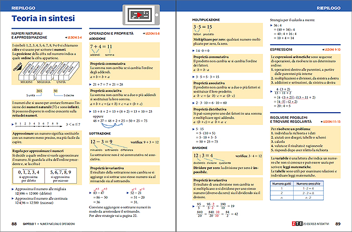Offerta digitale | Contaci! seconda edizione